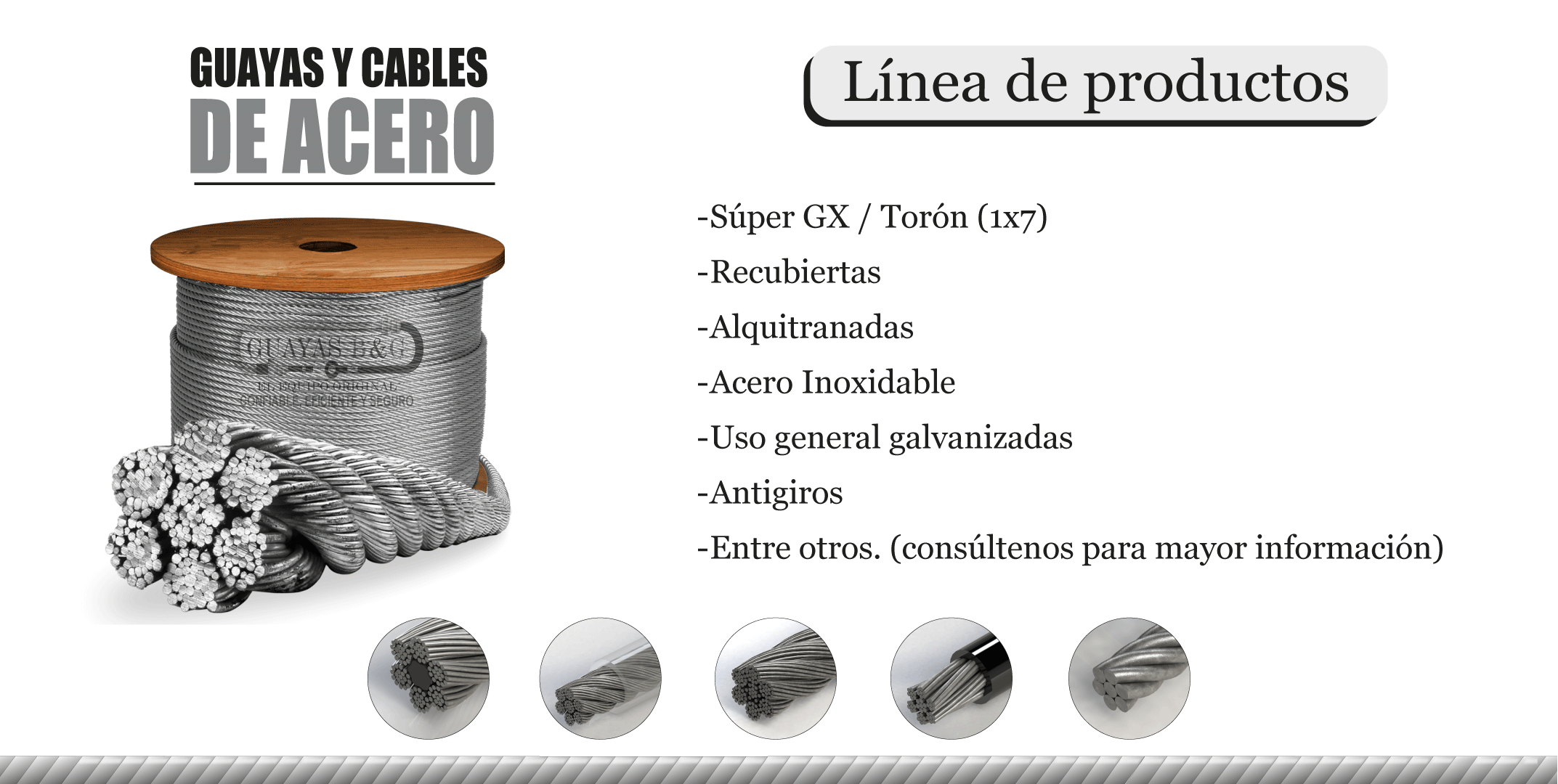 Guayas BYG – El equipo original. Confiable, Eficiente y Seguro