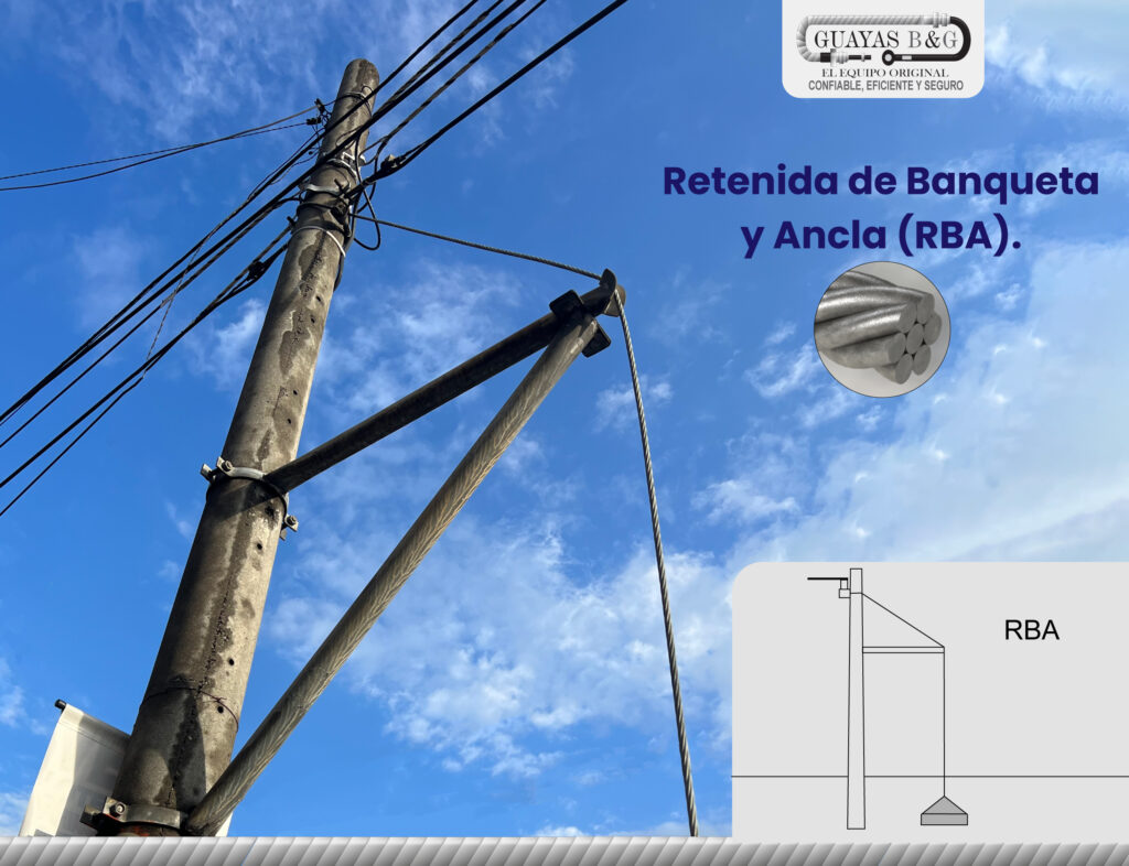 GUAYAS SUPER GX / TORÓN 1X7 – Guayas BYG